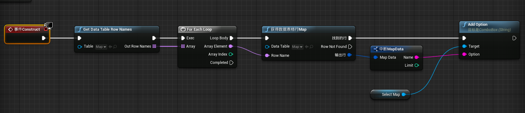 UE4-（蓝图）第一百课 用.csv格式文件作为配置文件并获取、使用数据_ue4 读取配置文件蓝图-CSDN博客