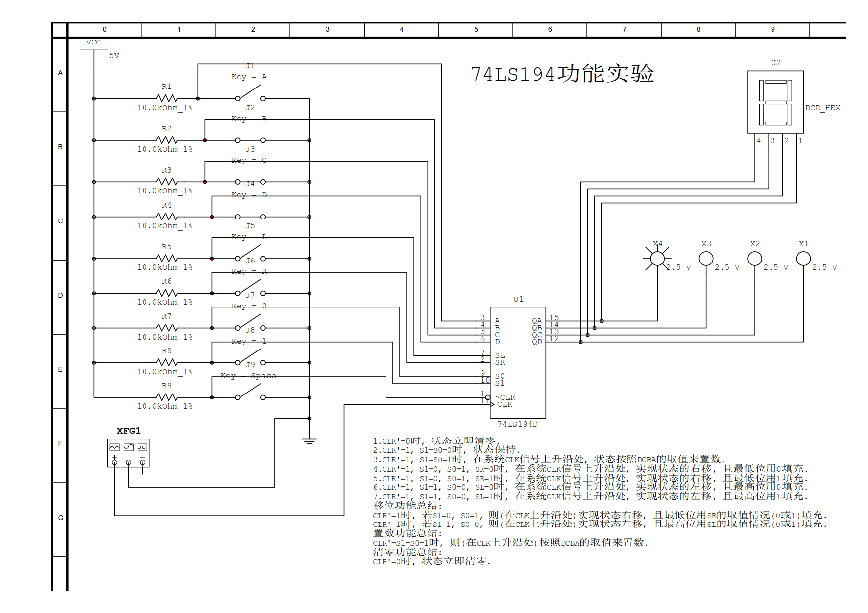 74LS194功能解析(以低位->高位方向为基准, 读者理解应以此为准)_74ls194的功能及原理-CSDN博客
