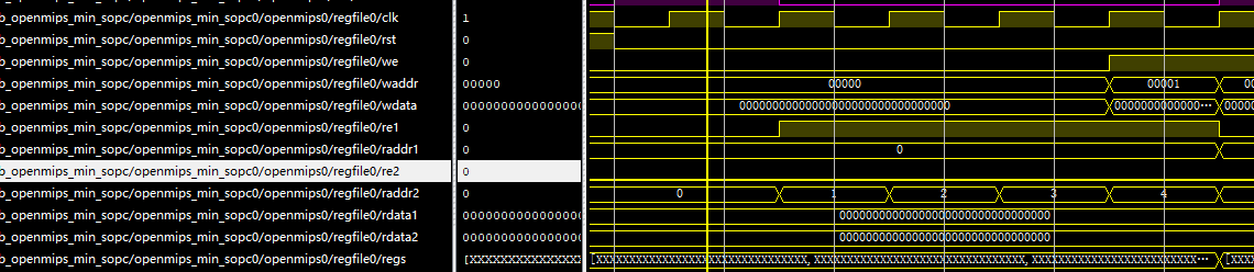 verilog实现多周期处理器之——（二）第一条指令ori的实现_多周期处理器ori数据通路-CSDN博客