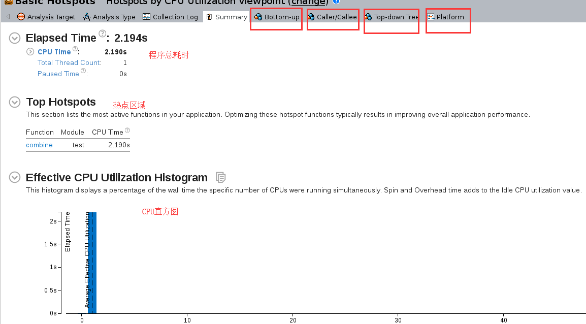 Intel VTune基本使用介绍_vtune amplifier-CSDN博客
