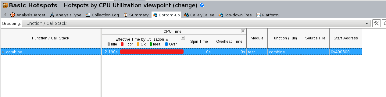 Intel VTune基本使用介绍_vtune amplifier-CSDN博客