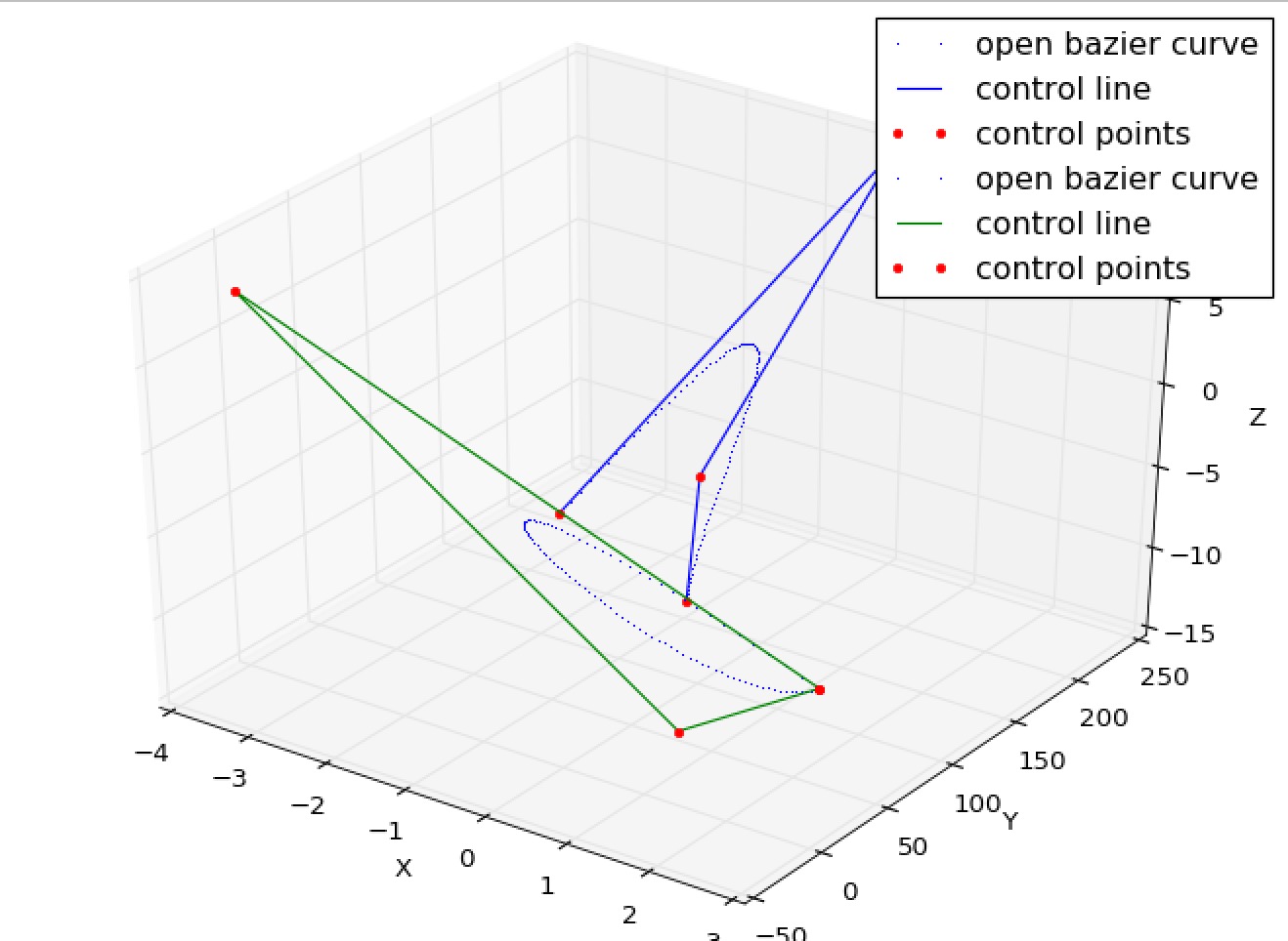 【CAD算法】【计算机图形学】Bezier贝塞尔曲线生成程序(python/numpy实现)[1]_什么cad软件可以输出贝塞尔曲线的控制点-CSDN博客
