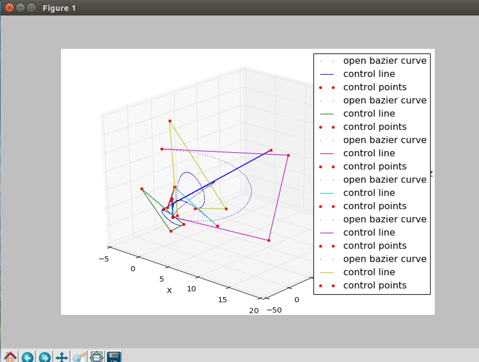 【CAD算法】【计算机图形学】Bezier贝塞尔曲线生成程序(python/numpy实现)[1]_什么cad软件可以输出贝塞尔曲线的控制点-CSDN博客