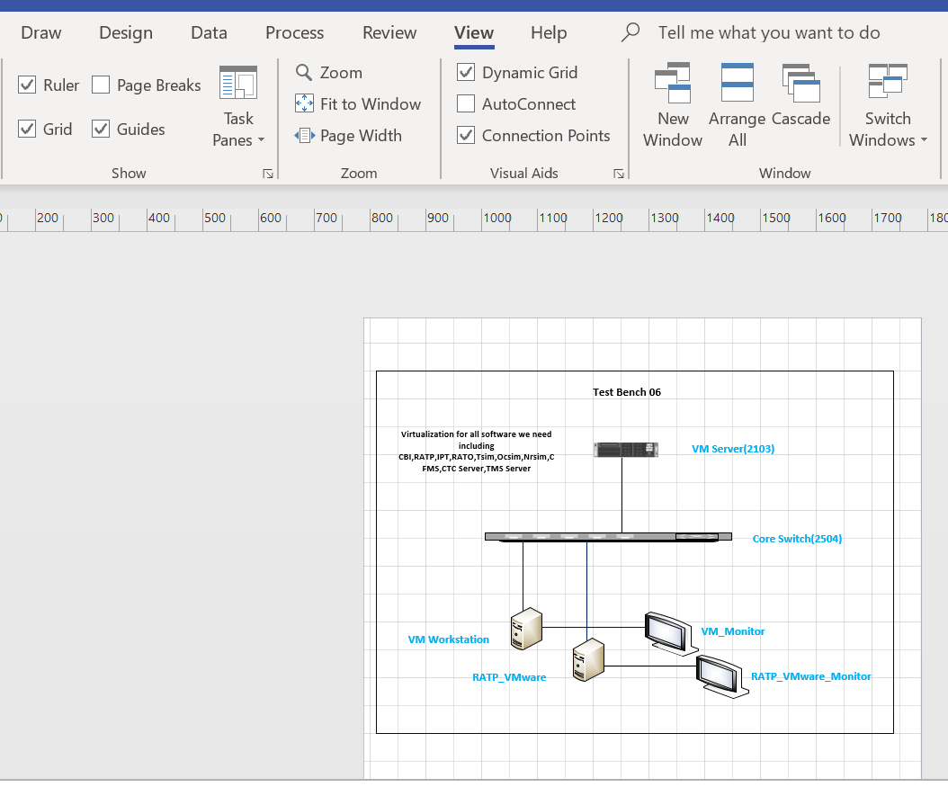 viso画图如何调整尺寸大小及设置打印【viso使用技巧篇】_visio分页符怎么调-CSDN博客