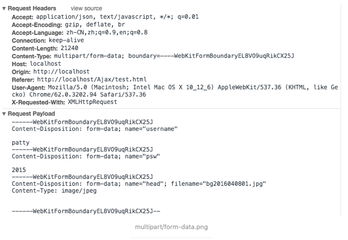 http请求contentType;responseType;content-Disposition_http responsetype-CSDN博客