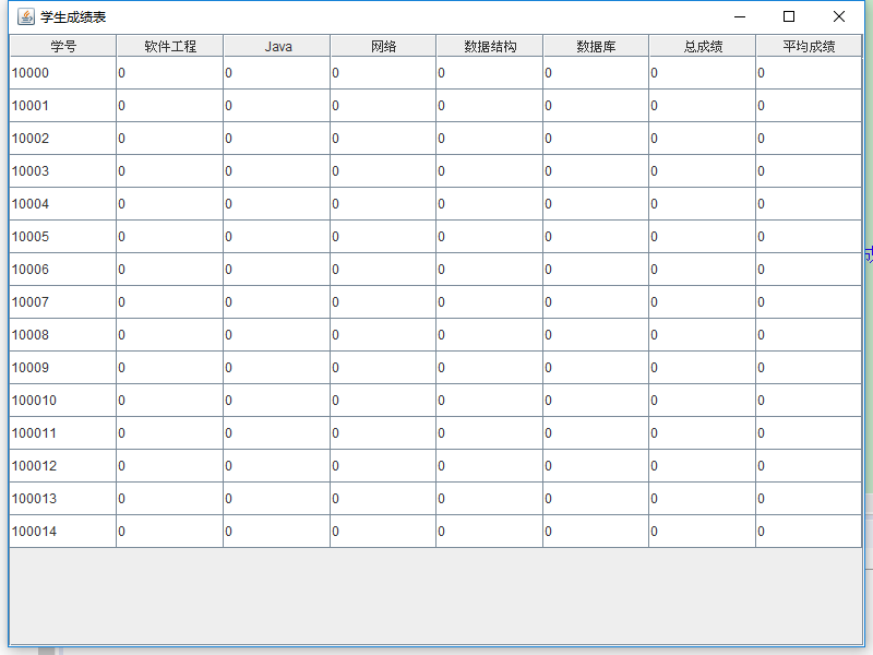 Swing 表格（jtable）的使用 Csdn博客