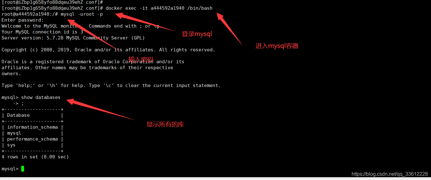 Docker安装mysql、nginx、redis、自建docker(dockerfile ) Dockerfile安装mysql Csdn博客