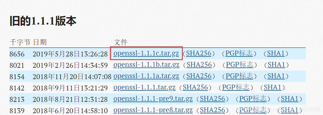 Openssl 交叉编译openssl交叉编译 Csdn博客