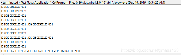 Oracle字符拼接函数wmconcat内容乱码问题已解决oracle Concat 乱码 Csdn博客