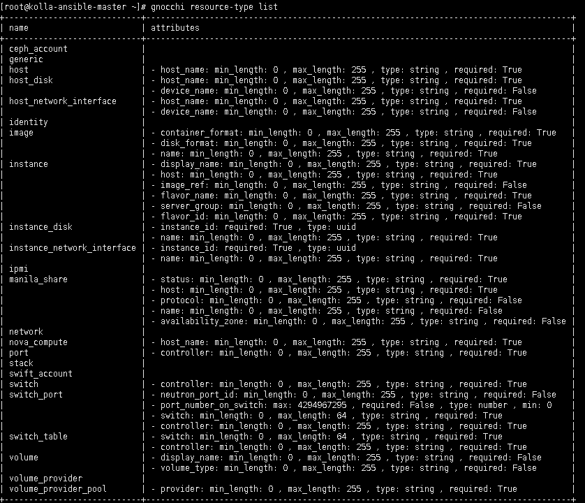 Kolla-ansible下ceilometer gnocchi grafana监控配置_使用kolla安装gnocchi+ceilometer-CSDN博客