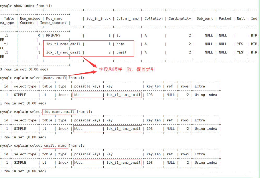 Mysql的explain关键字详解_explain关键字主要看的三个字段-CSDN博客