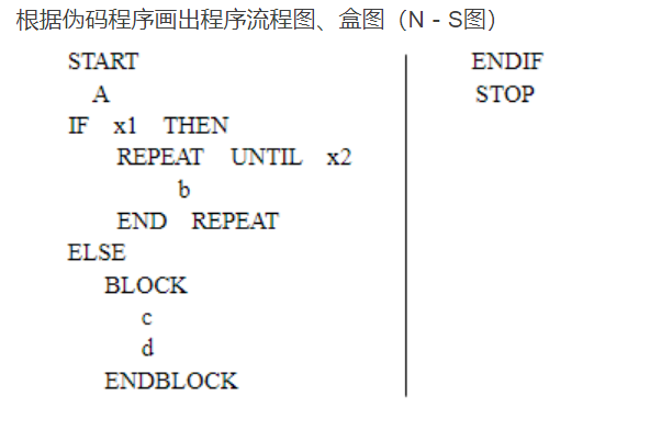 软工导论之程序流程图、N-S图（盒图）、PAD例题_3.针对下面问题描述,采用程序流程图、n-s盒图及pad图给出该问题的算法描述。 问-CSDN博客