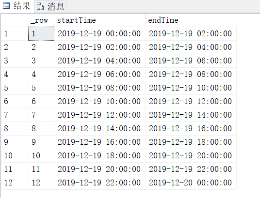 Sqlserver 时间段分隔，时间段查询，查询时间段内的数据sqlserver查询某个日期之前的数据 Csdn博客