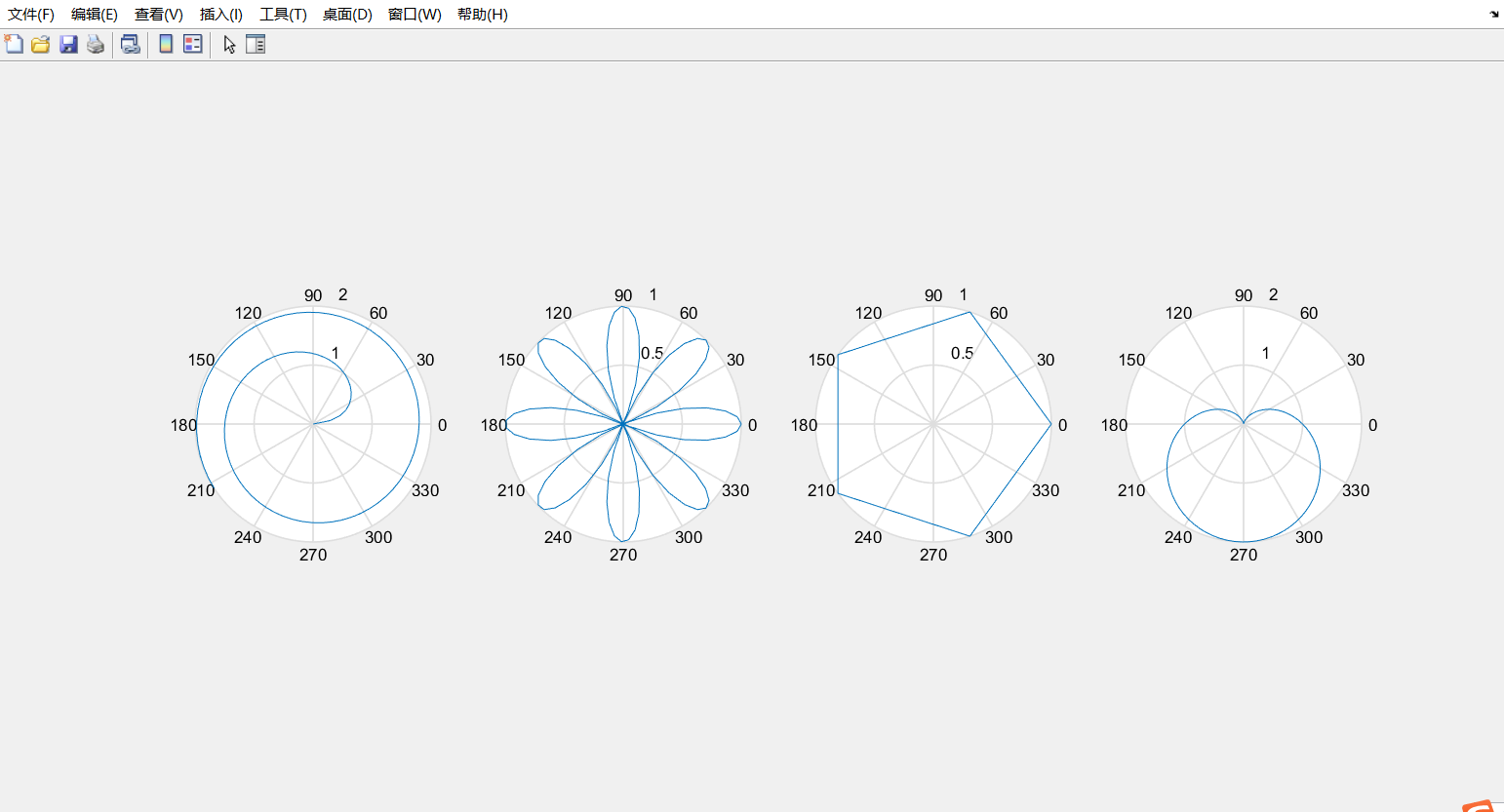 MATLAB画图复习（二）_[ax,h1,h2] = plotyy-CSDN博客