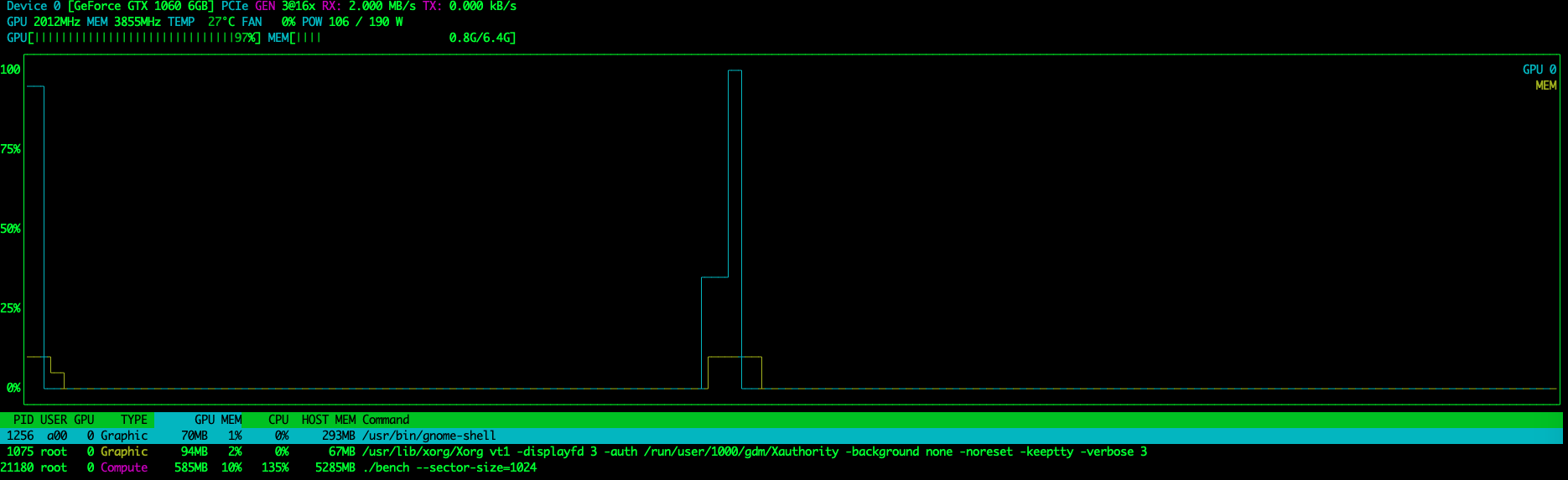 nvtop 安装_nvtop安装-CSDN博客