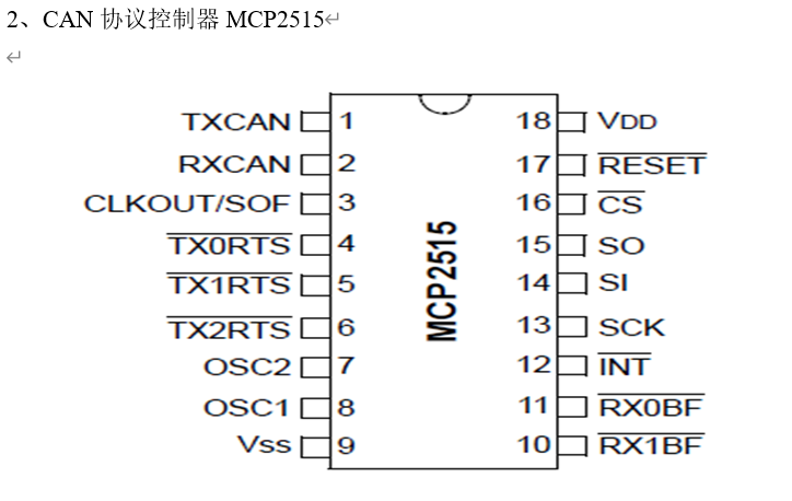 使用MCP2515和TJA1050构成CAN节点通信_tja1050与mcp2515连接可以进行通讯嘛-CSDN博客