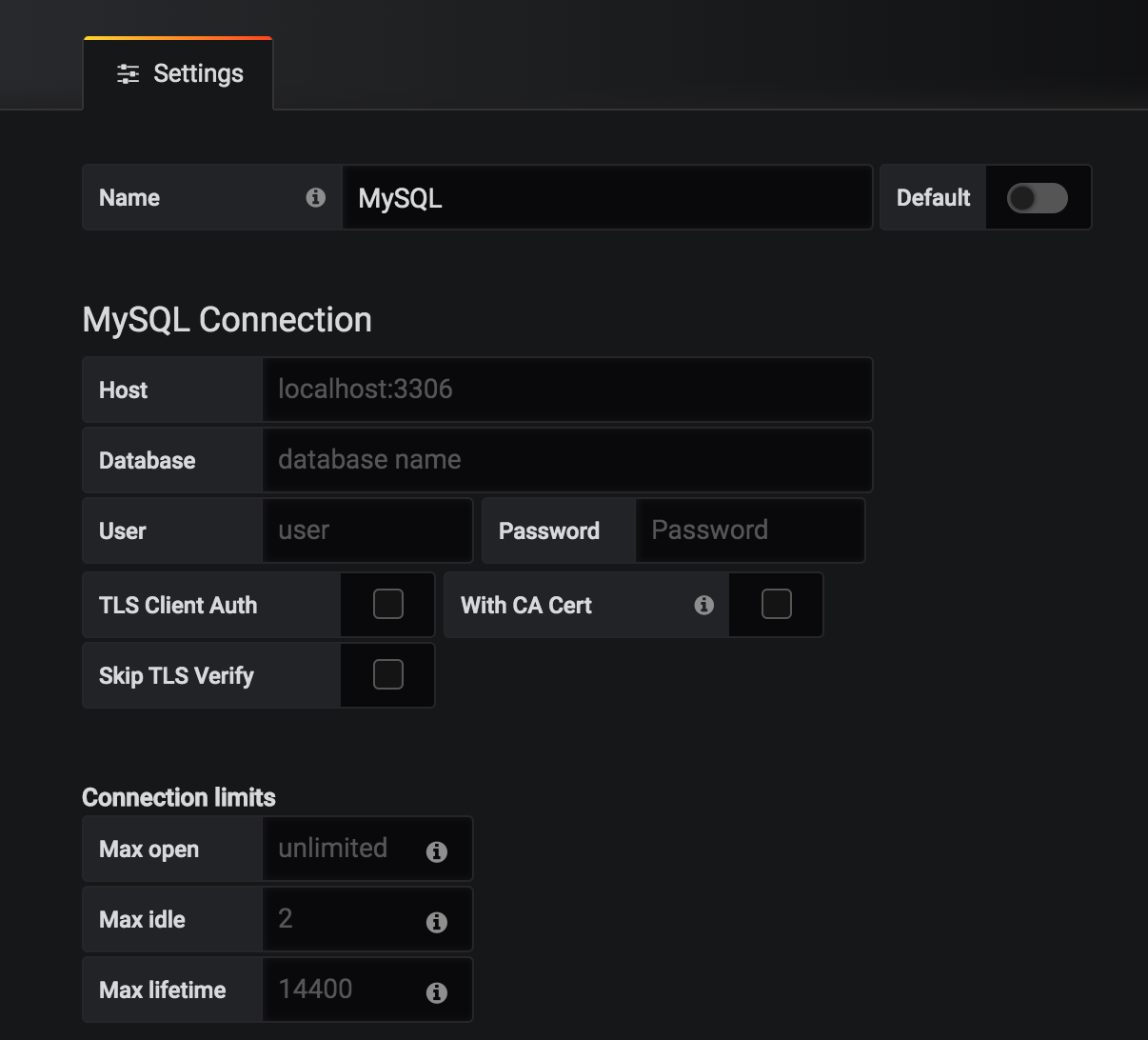 grafana使用MYSQL数据源展示_grafana展示mysql数据-CSDN博客
