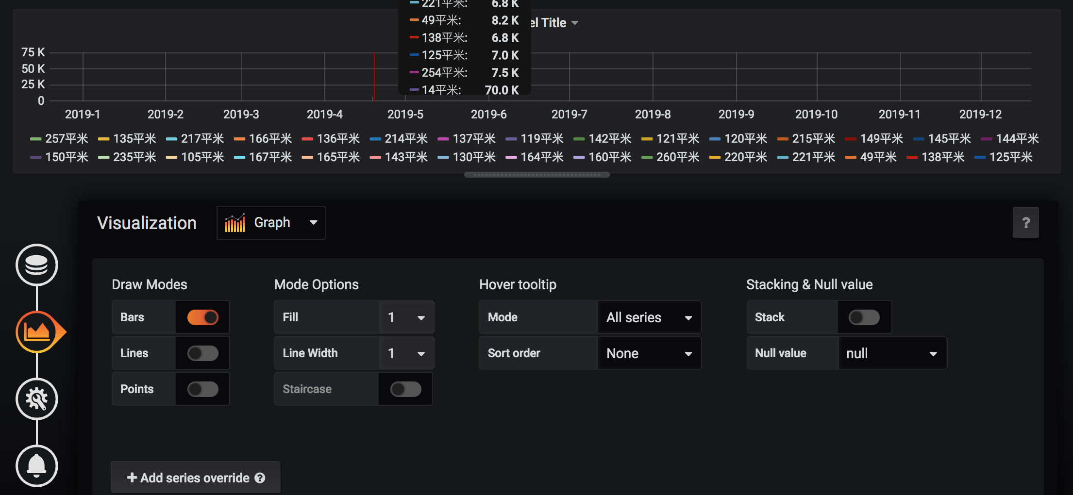 grafana使用MYSQL数据源展示_grafana展示mysql数据-CSDN博客