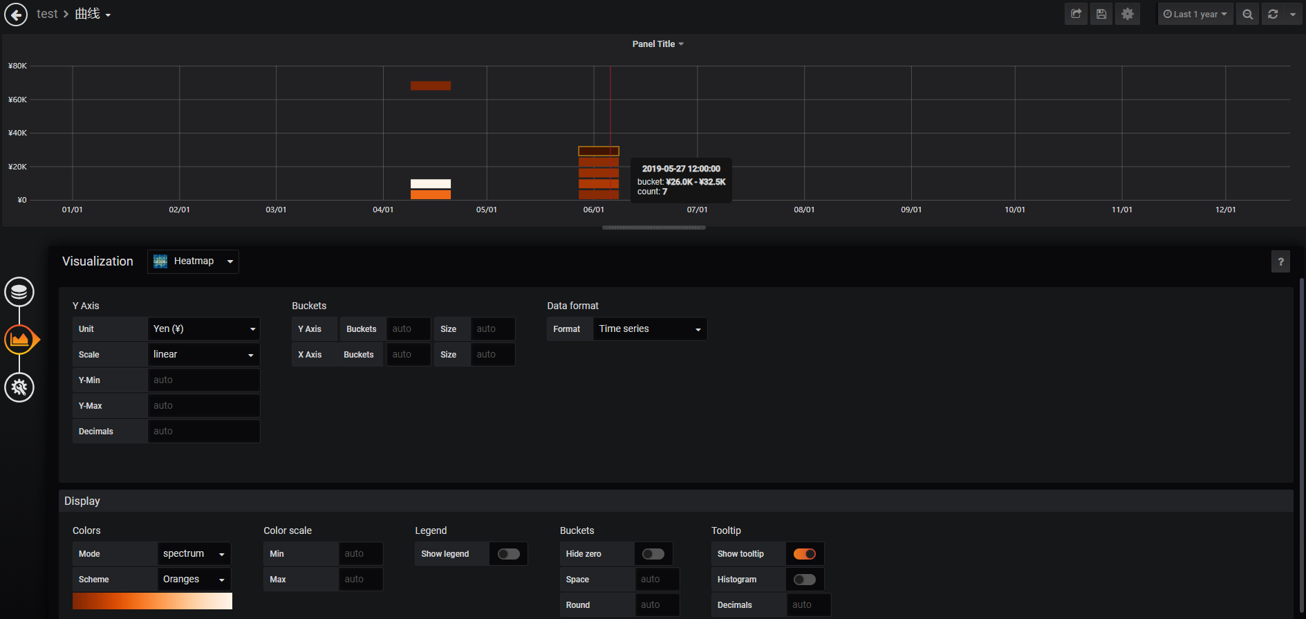 grafana使用MYSQL数据源展示_grafana展示mysql数据-CSDN博客