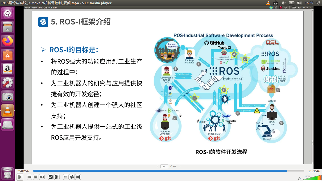 ROS编程应用二学习笔记_ros robot description-CSDN博客