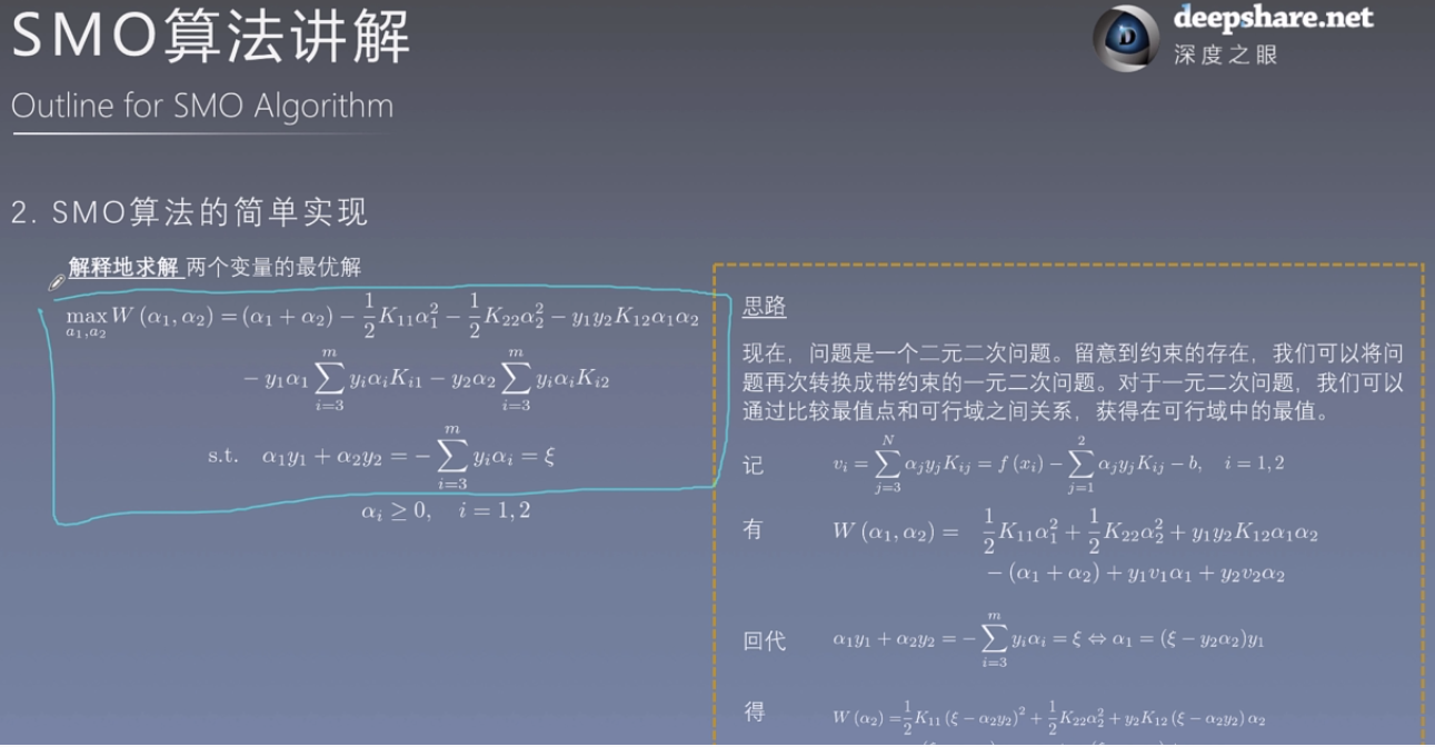 SVM问题的求解方法SMO算法_求解svm问题-CSDN博客
