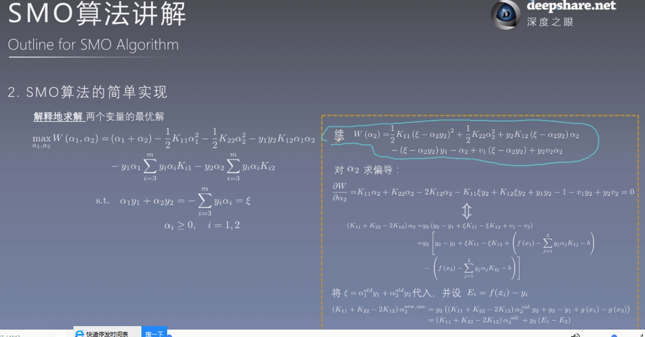 SVM问题的求解方法SMO算法_求解svm问题-CSDN博客