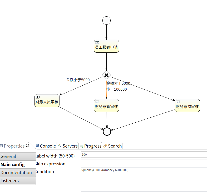 报错org.activiti.engine.ActivitiException: Unknown property used in expression_error while closing ...