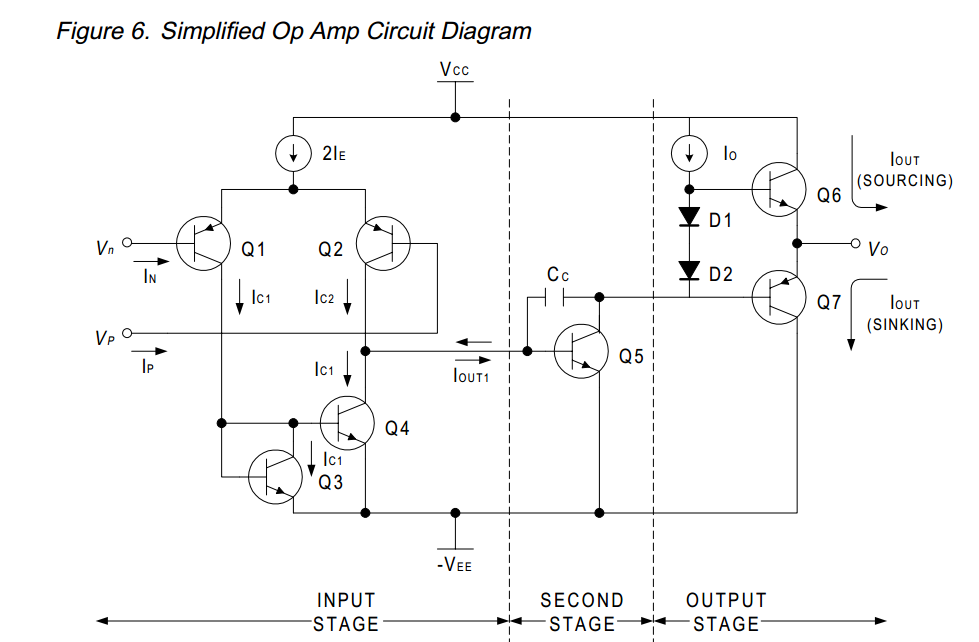 3. Understand the operational amplifier specifications (translation of ...