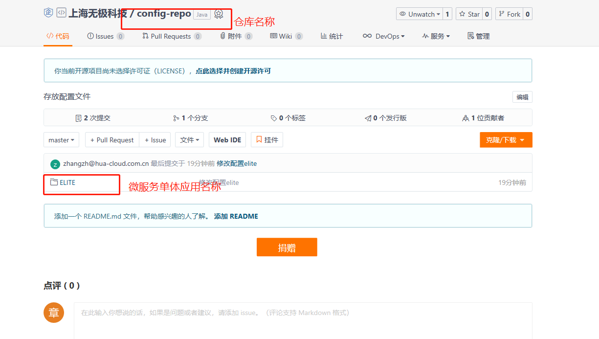 Springcloud Config配置中心 暂时没有实现自动刷新） 入门系列 Spring Config 配置中心不主动 Csdn博客