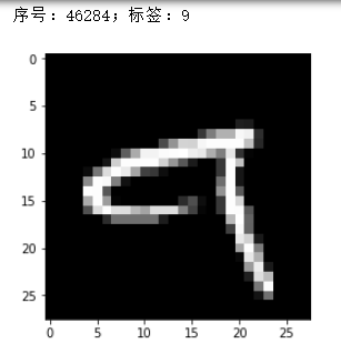 解析MNIST数据集_mnist.html_嵌入式常工匠的博客-CSDN博客