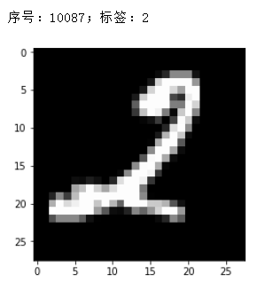 解析MNIST数据集_mnist.html_嵌入式常工匠的博客-CSDN博客