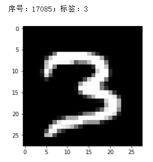 解析MNIST数据集_mnist.html_嵌入式常工匠的博客-CSDN博客