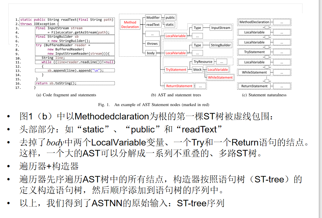 A Novel Neural Source Code Representation based on Abstract Syntax Tree--ICSE2019_用之有弗盈的博客-CSDN博客