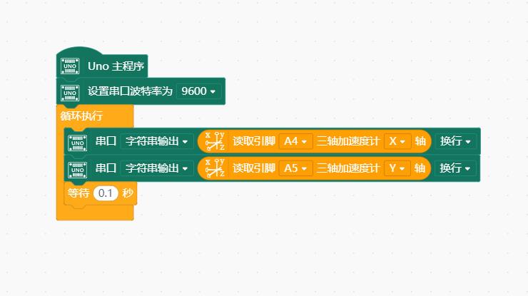 Arduino动手做（48）---三轴ADXL345模块-CSDN博客