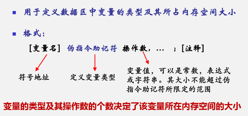 汇编知识点——数据定义伪指令_数据定义伪指令dw-CSDN博客