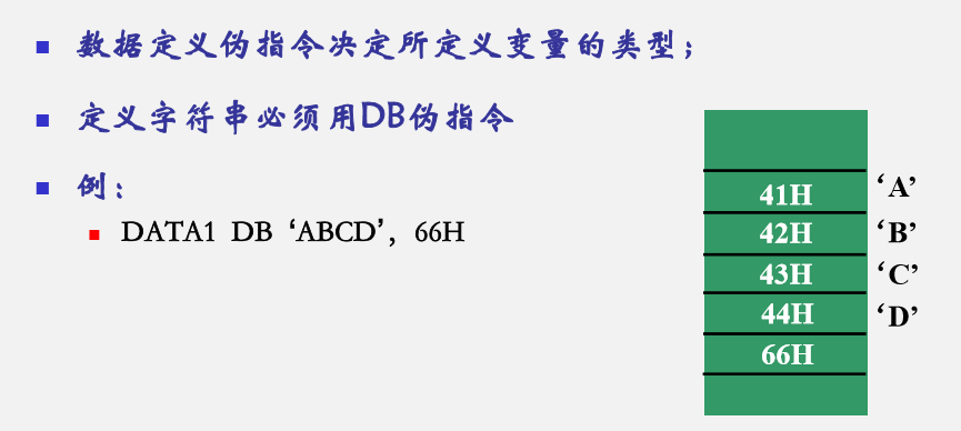 汇编知识点——数据定义伪指令_数据定义伪指令dw-CSDN博客