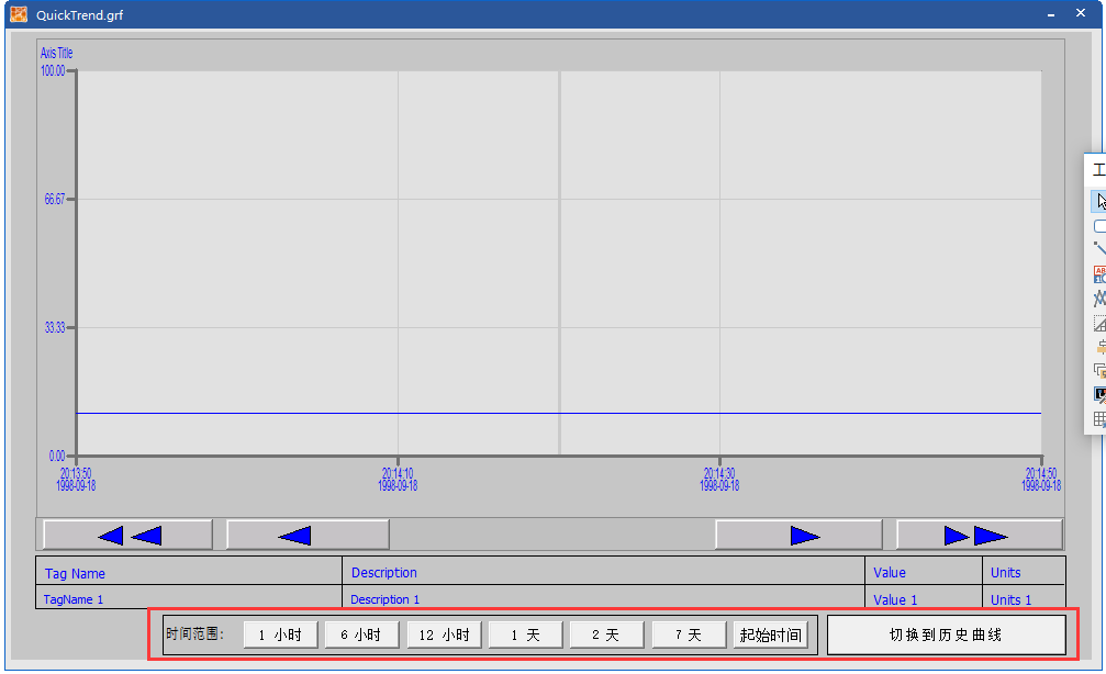 iFIX 快速趋势图表优化为同时可以显示实时&历史趋势图表_ifix软件实时与历史软件-CSDN博客