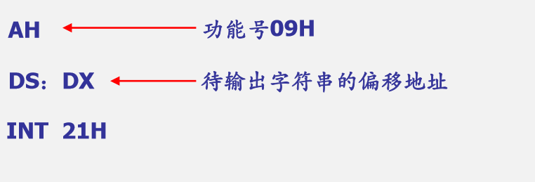 系统功能调用DOS中断INT 21H功能包单字符输入01单字符输出02字符串输入0a字符串输出09_dos中断21h各功能-CSDN博客