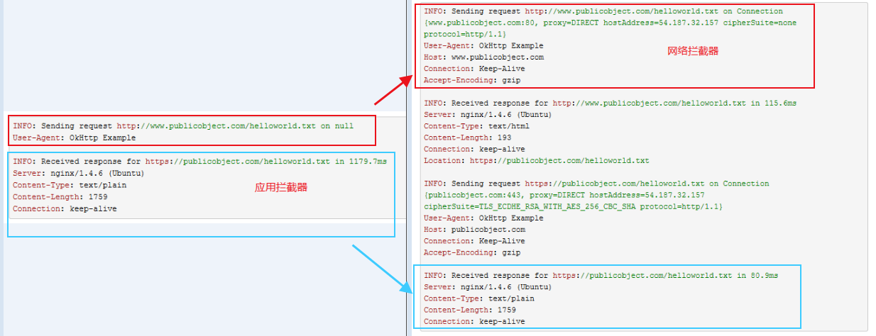 拦截器Interceptor_chain.proceed-CSDN博客
