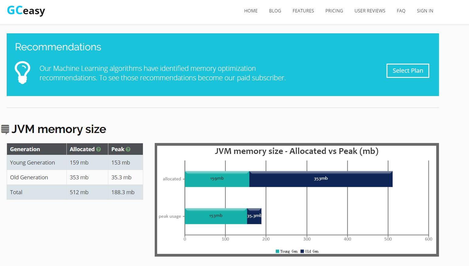 启动jar包时设置GC回收器类型，以及查看GC日志_jar包gc-CSDN博客