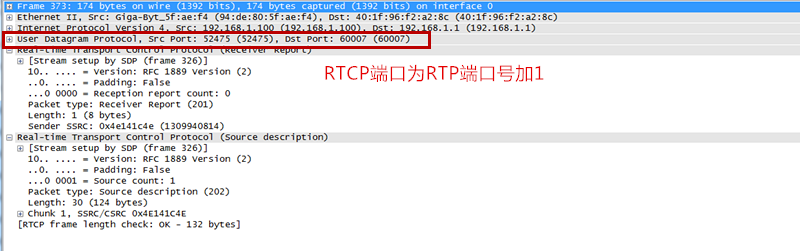 图解基于SIP协议的VoIP通话过程_voip呼叫过程图解-CSDN博客