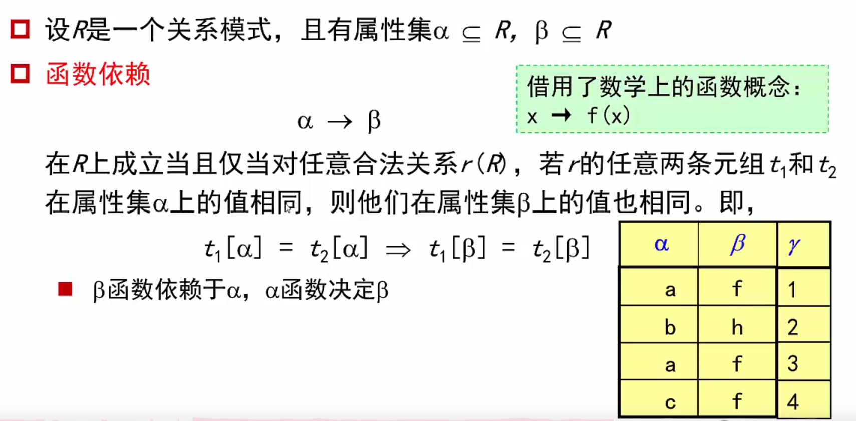 BCNF和第三范式的分解算法_bcnf分解算法-CSDN博客
