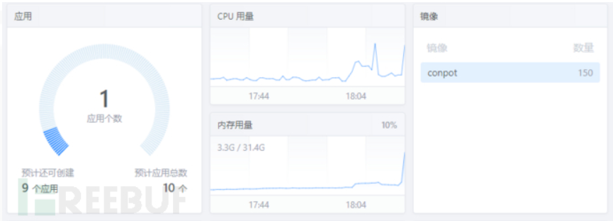 工控蜜罐Conpot部署和入门及高级演变-CSDN博客