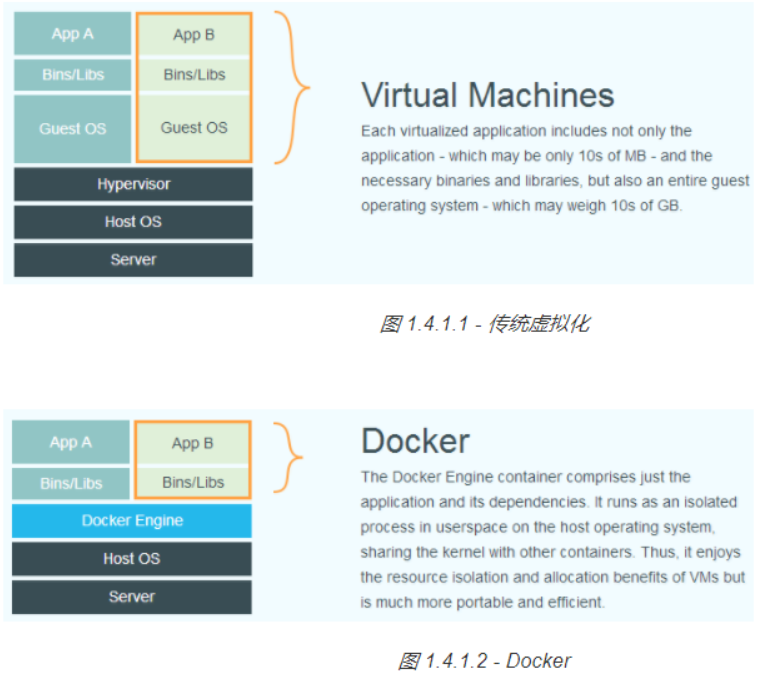 工控蜜罐Conpot部署和入门及高级演变-CSDN博客