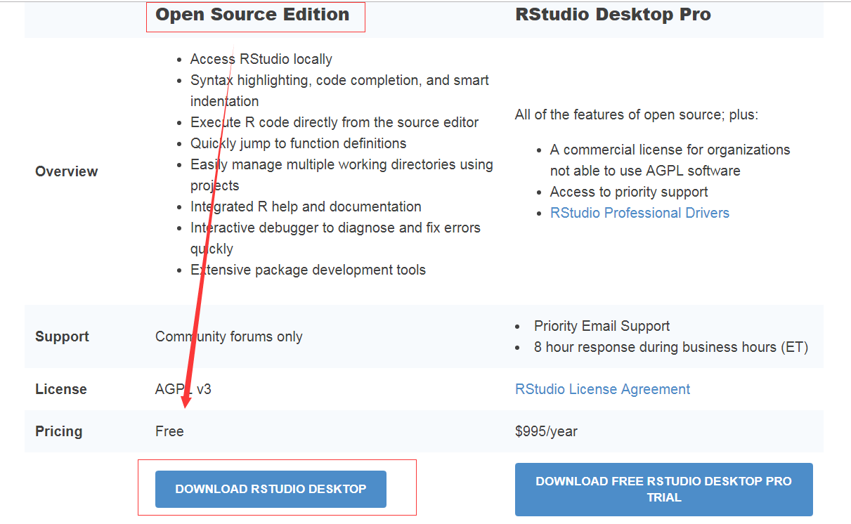 R和Rstudio的安装及R语言入门_r4.1.0 studio-CSDN博客