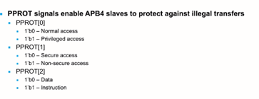 AMBA APB总线 学习笔记_apb pready-CSDN博客