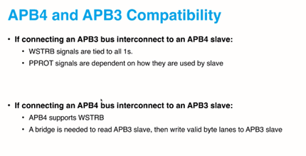 AMBA APB总线 学习笔记_apb pready-CSDN博客