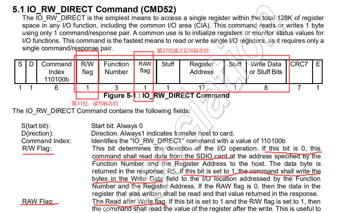 marvell 88W8686 sdio wifi模块学习_8686wifi-CSDN博客