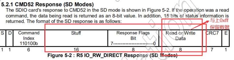 marvell 88W8686 sdio wifi模块学习_8686wifi-CSDN博客