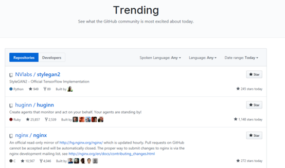 如何正确地逛Github？_多看github应该怎么看-CSDN博客